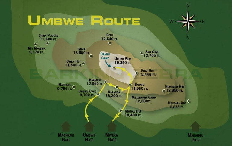 7 Days Kilimanjaro Umbwe Route | Tanzania Hiking & Climbing